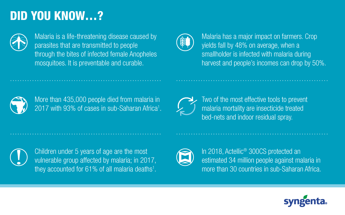 Vector Control | Syngenta